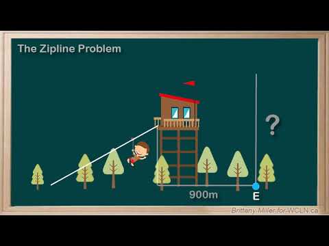 WCLN - The Zipline Problem - YouTube