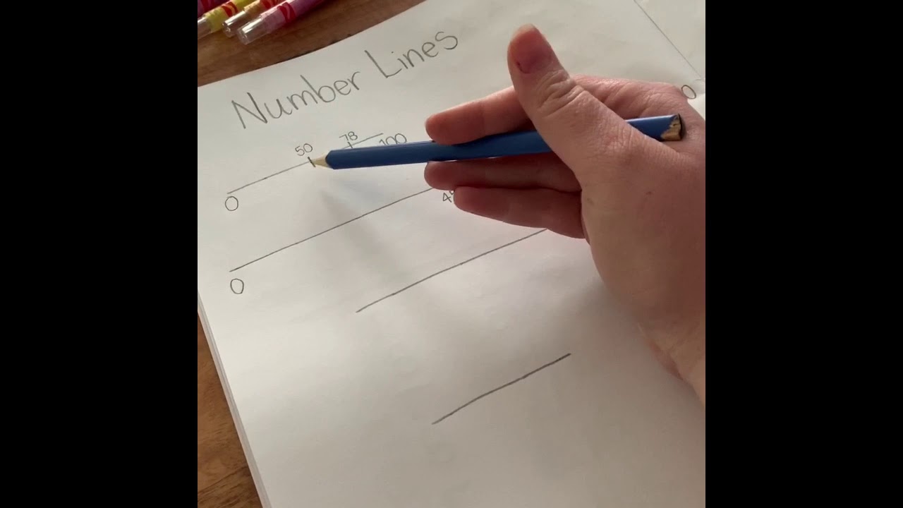 Number Line Hints 2 - YouTube