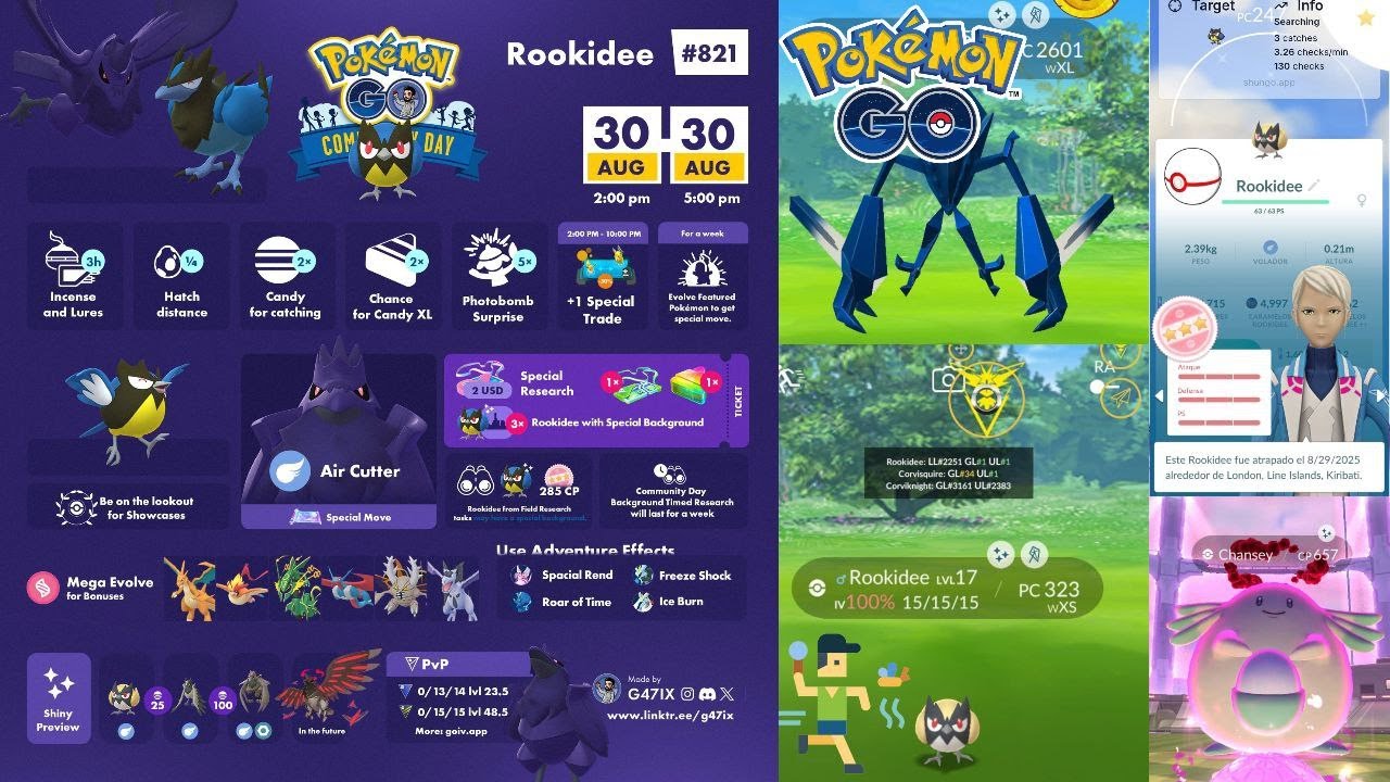 💯🥊Rookidee Community Day Pokémon GO Live | Shungo App Farmeo XP ...