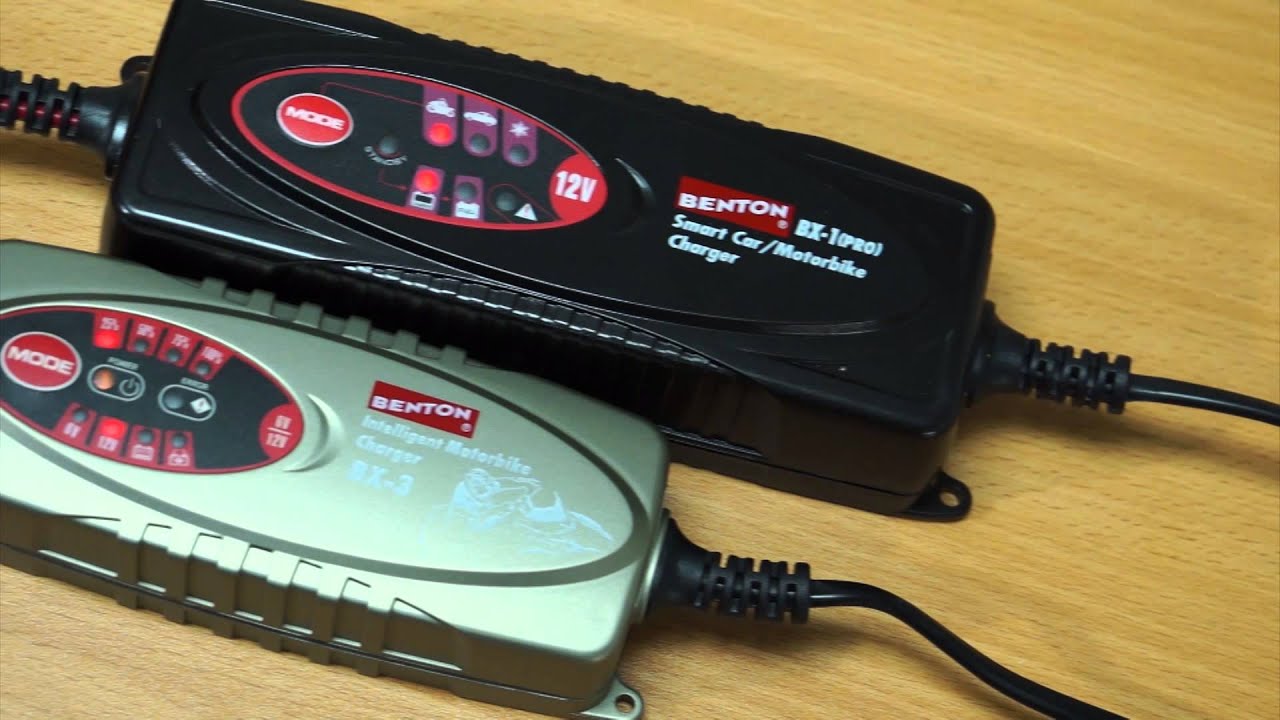 BENTON Charger - Fully Interactive - YouTube