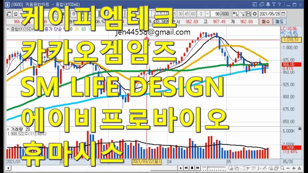 [주식강의] 케이피엠테크.카카오겜임즈.SM LIFE DESIGN.에이비프로바이오.휴마시스 - YouTube