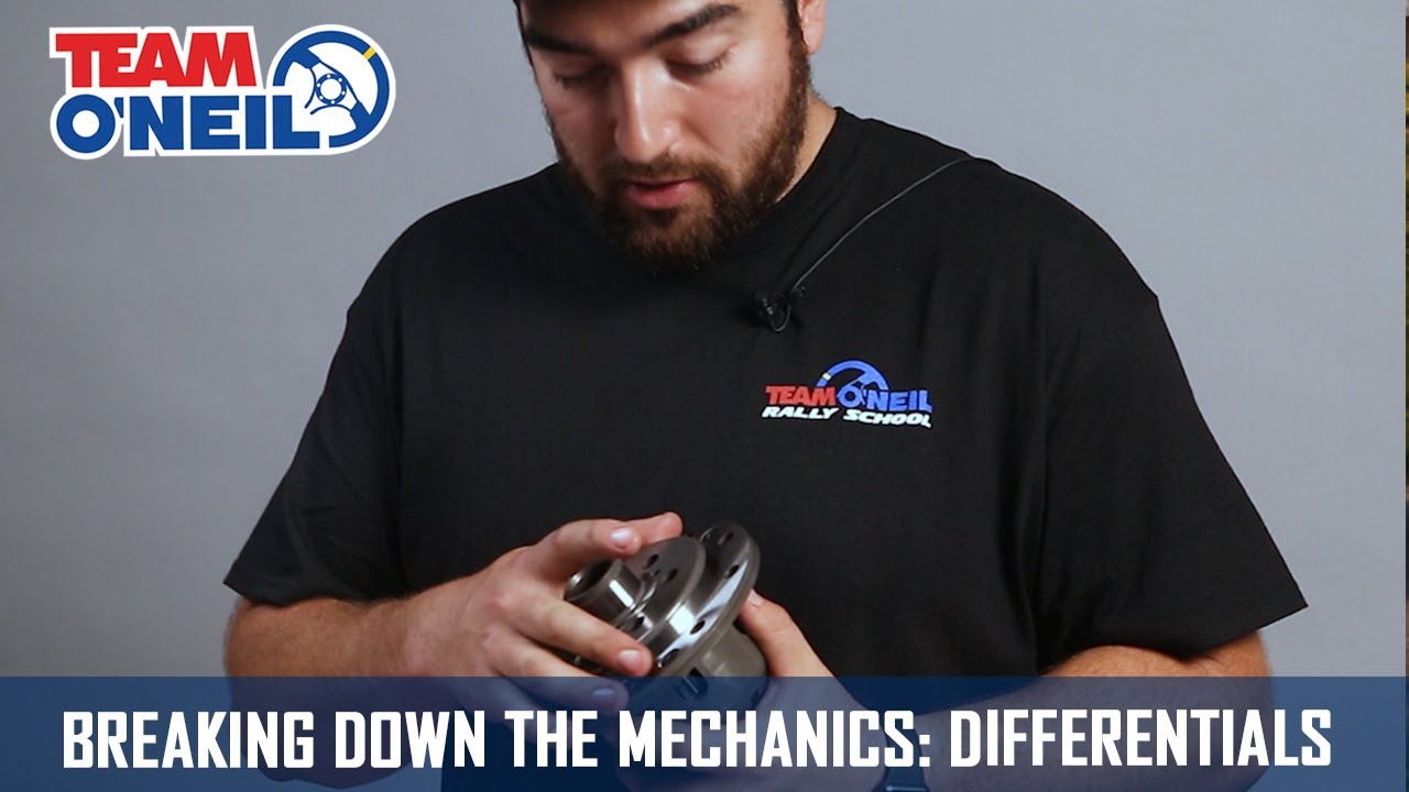 How A Plated Differential Works | CUSCO Diff For Rally Racing Use - YouTube