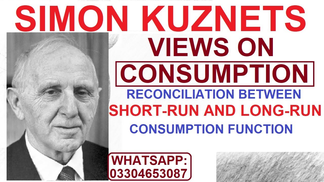 Simon Kuznets Views on consumption || Relationship between Short-Run and Long-Run Consumption ...
