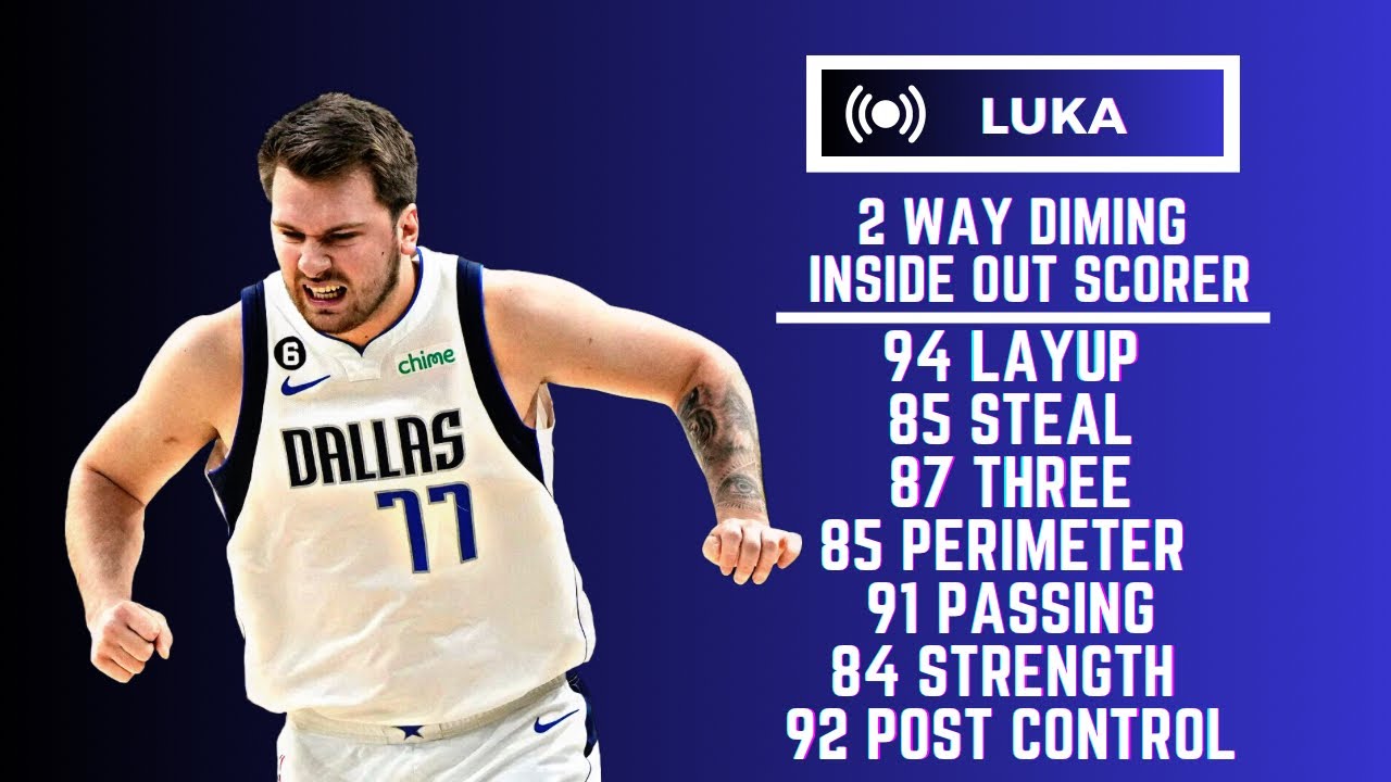 PERSONAL LUKA DONCIC BUILD FOR NBA 2K24 NEXT GEN - YouTube