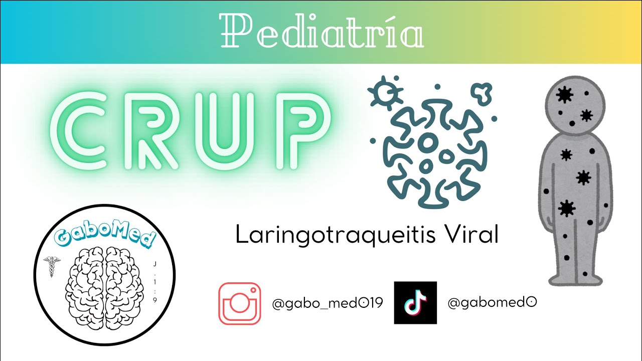CRUP - Laringotraqueítis Viral (Virus Del Parainfluenza) - YouTube