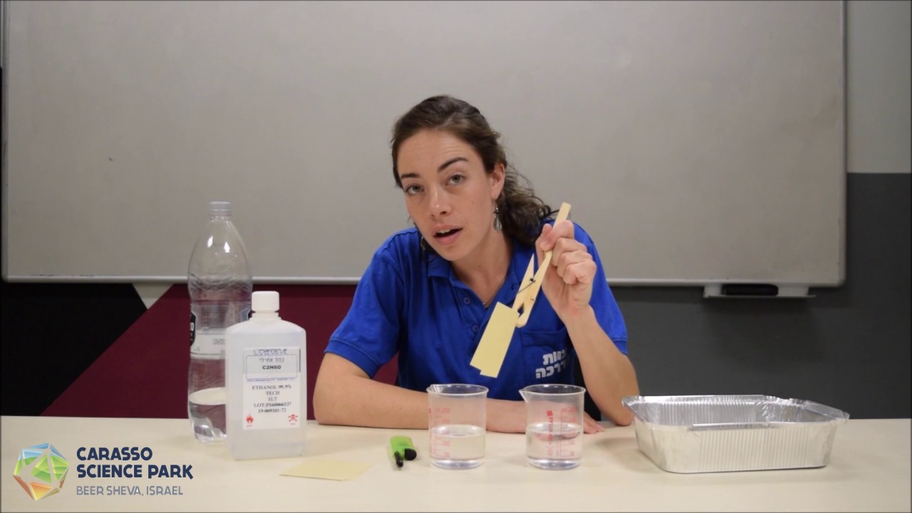 Non-burning paper Experiment - YouTube