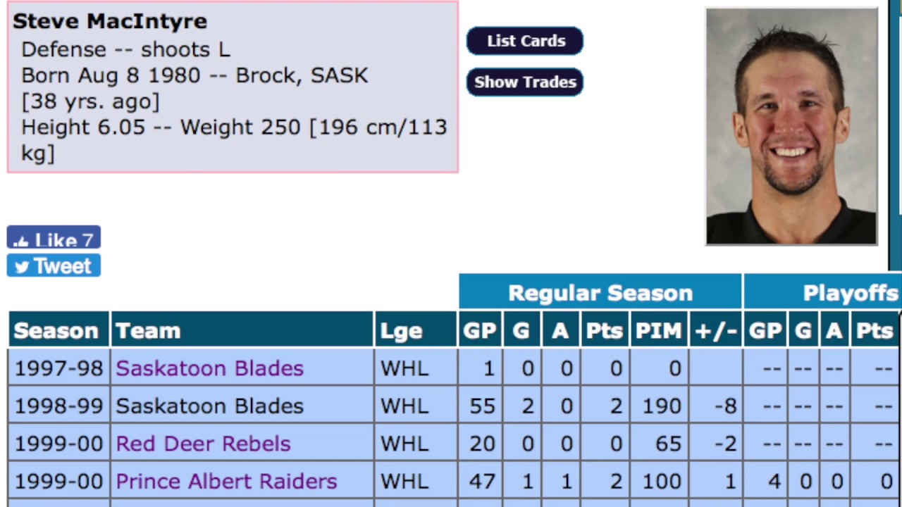 Stories with Steve MacIntyre Episode 1 - YouTube