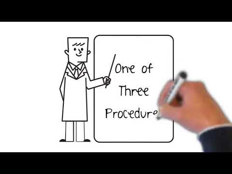 Surgery For Overactive Bladder - National Association For Continence