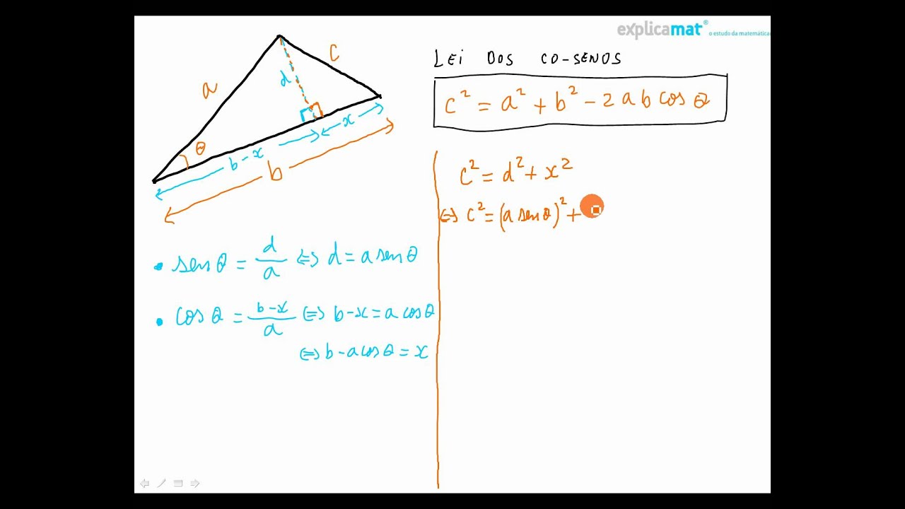 Demonstração da Lei dos Co-Senos - YouTube