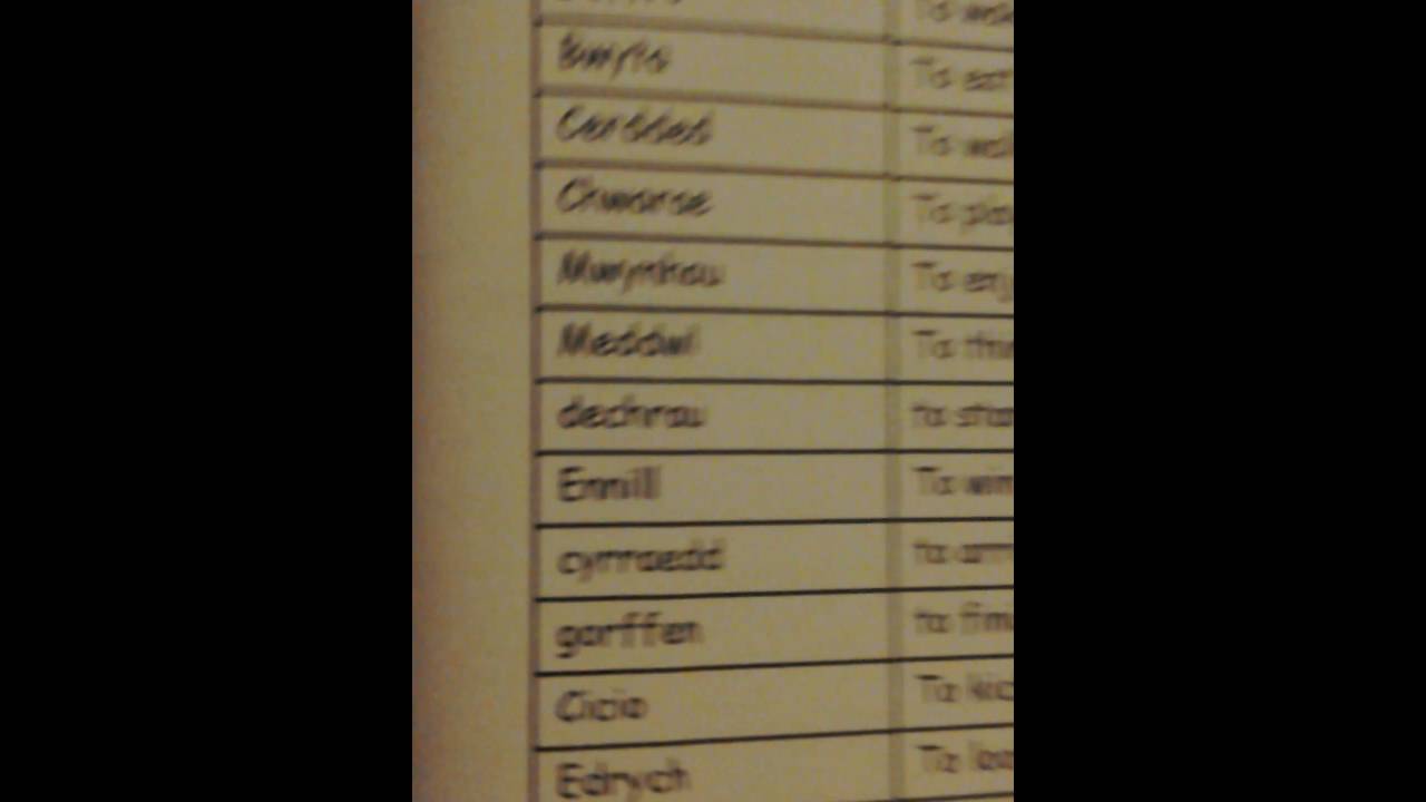 Beginners welsh #3 - 26 common verbs to improve vocabulary - YouTube