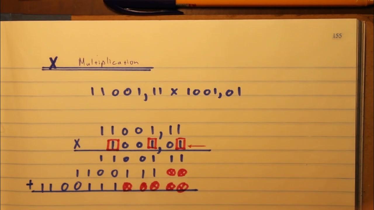 Binary Multiplication - YouTube