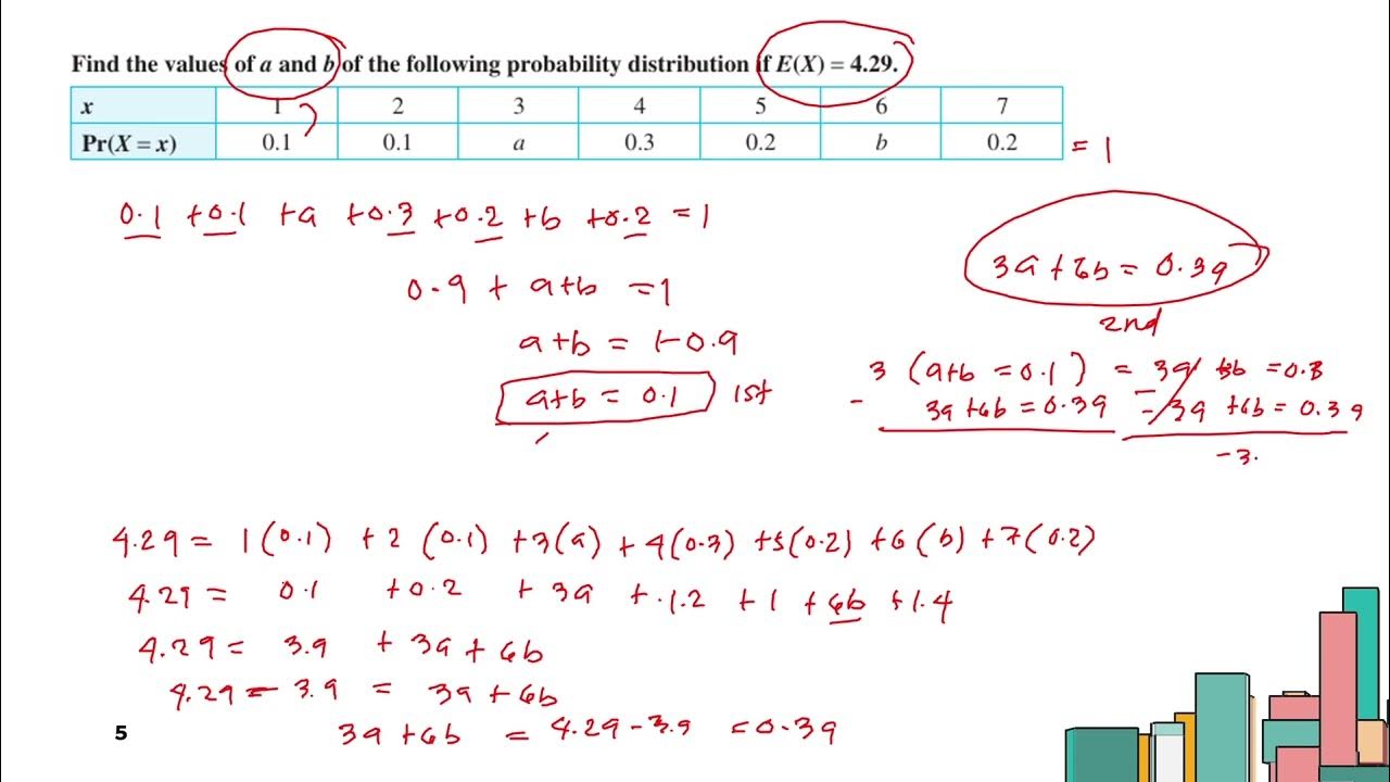 EXPECTED VALUE OF DISCRETE RANDOM DISTRIBUTIONS - YouTube