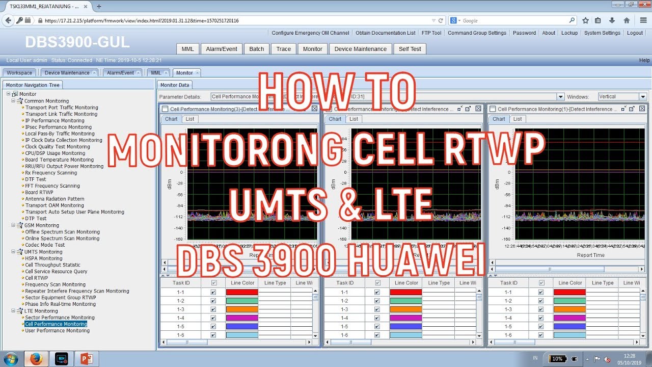 BTS3900 Huawei :Monitoring Cell RTWP UMTS & LTE - YouTube