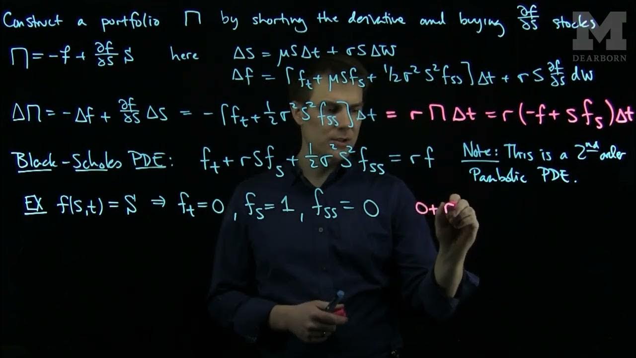 The Black Scholes PDE - YouTube