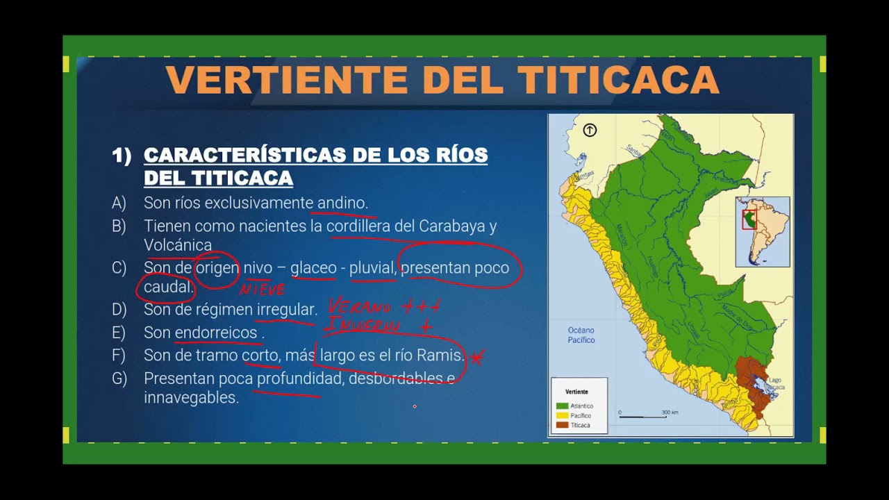VERTIENTE HIDROGRÁFICA DEL TITICACA - YouTube