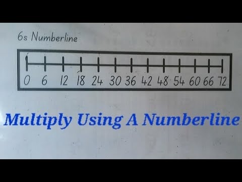 Learn How To Multiply With 6 Using A Numberline|SBK LEARNING - YouTube