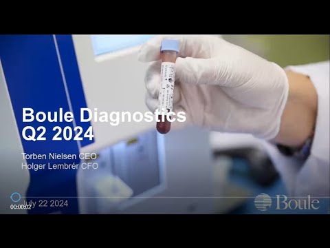 Boule investor call Q2 2024 - YouTube