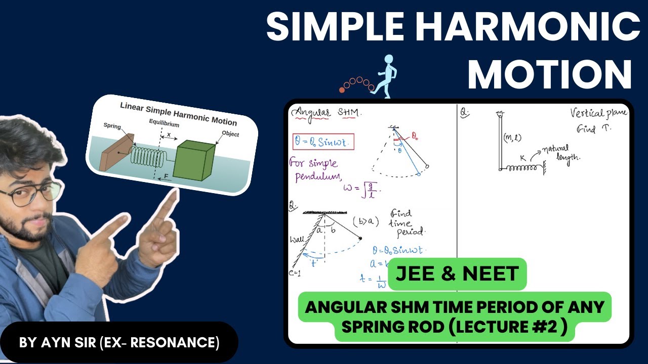 SHM #2 ANGULAR SHM TIME PERIOD OF ANY SPRING ROD SYSTEM - YouTube