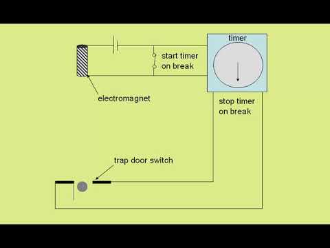 measuring g - YouTube