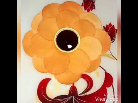 🥞Pankek resepti🥞Səhər yeməkləriniz üçün ideal seçim↩
