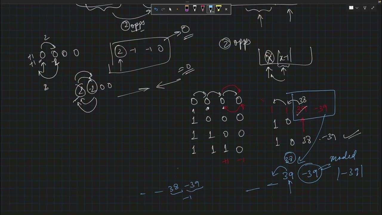 A. Directional Increase | Codeforces Round 800 (Div. 1) - YouTube