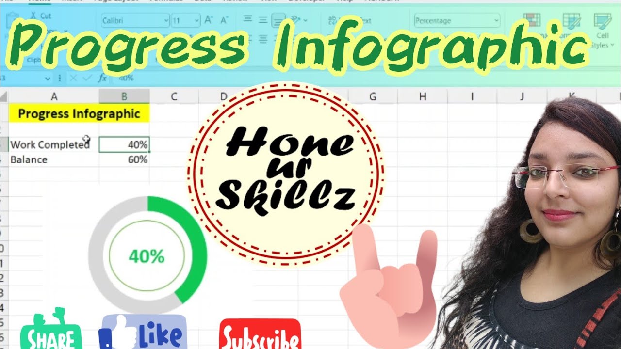 Progress Circle Chart Infographics in Excel Dashboard - YouTube