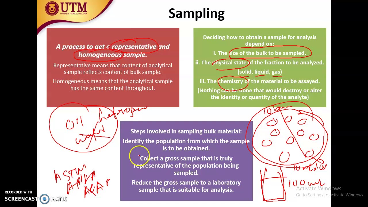 Chapter 3a Sample Preparation Organic analytes part 1 - YouTube