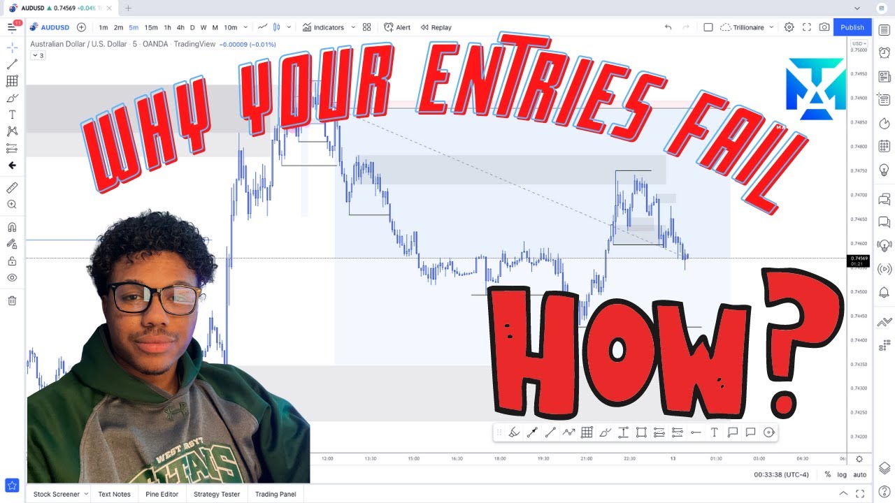 How To Improve Your FOREX Entries | SMC Entry Concepts - YouTube