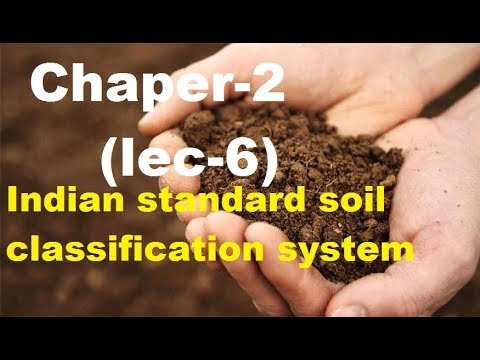 Lec- 2.6 Indian standard soil classification system. - YouTube