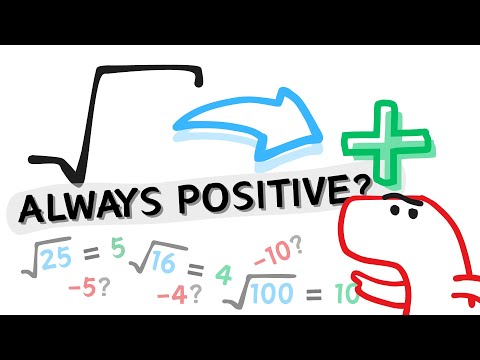 Why is the Square Root Always Positive??