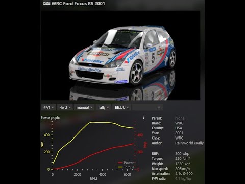 Rally Time Attack | Lyukóbánya | Ford Focus RS 2001 WRC - YouTube