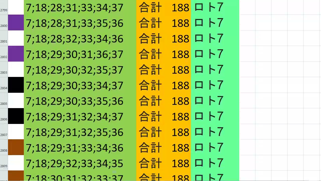 Lotto 7 all combinations ロト7 7x37 Summa 188 Video 20 - YouTube