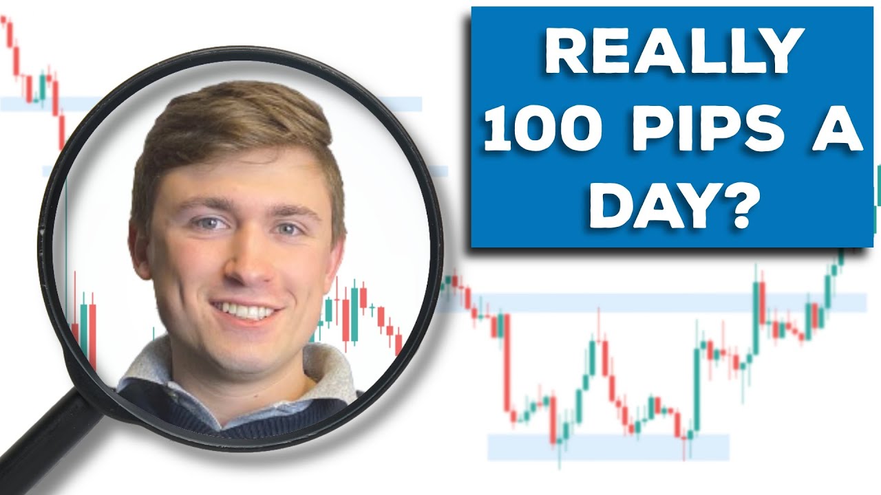I Back Tested TraderNick's 100 Pip A Day Strategy (Using ForexTester 5 ...