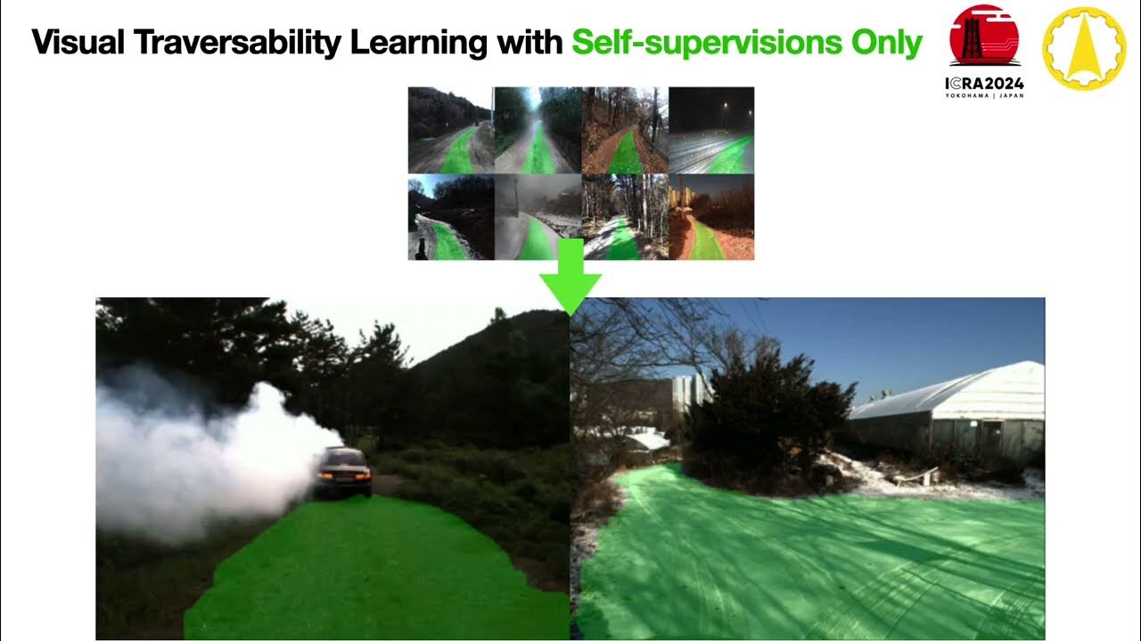 [ICRA 2024] Learning Off-Road Terrain Traversability with Self-Supervisions Only - YouTube