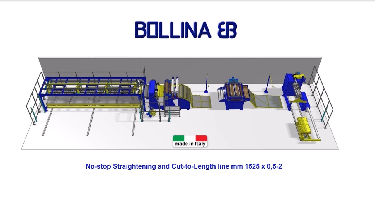 C2350 Straightening CTL line 1500 x 0,5-2mm suitable for sensitive and ...