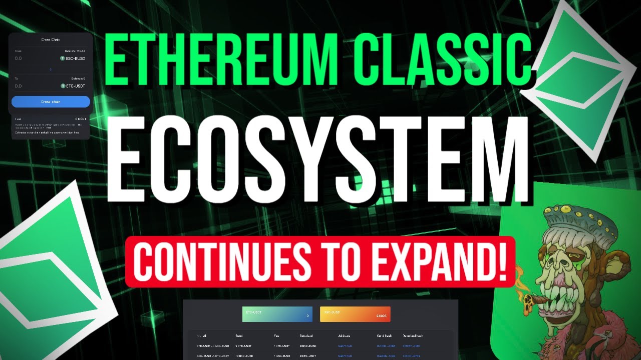 Ethereum Classic Ecosystem Continues To Expand! | Minting A ETCMAYC ...