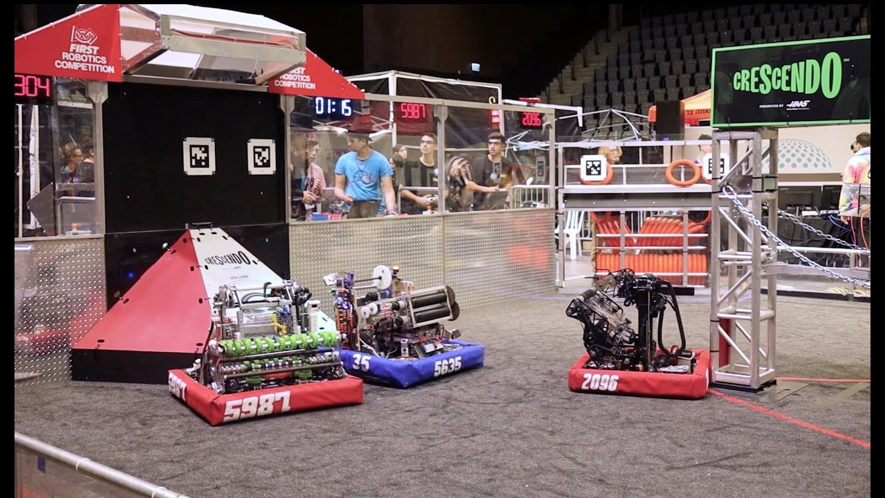 RoboActive 2096 - ISR District Recap 2024 - YouTube