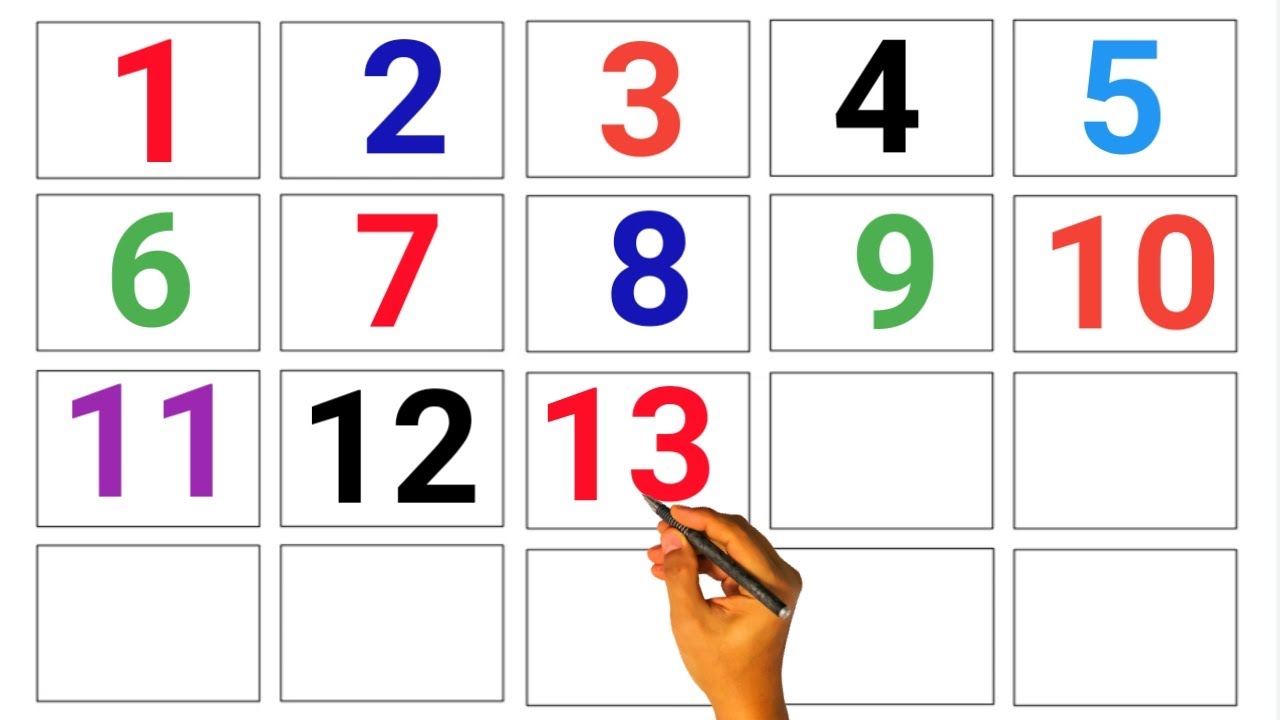 123 Number Counting,1234 Number Names,1 To 20 Numbers ,123 Learning for ...
