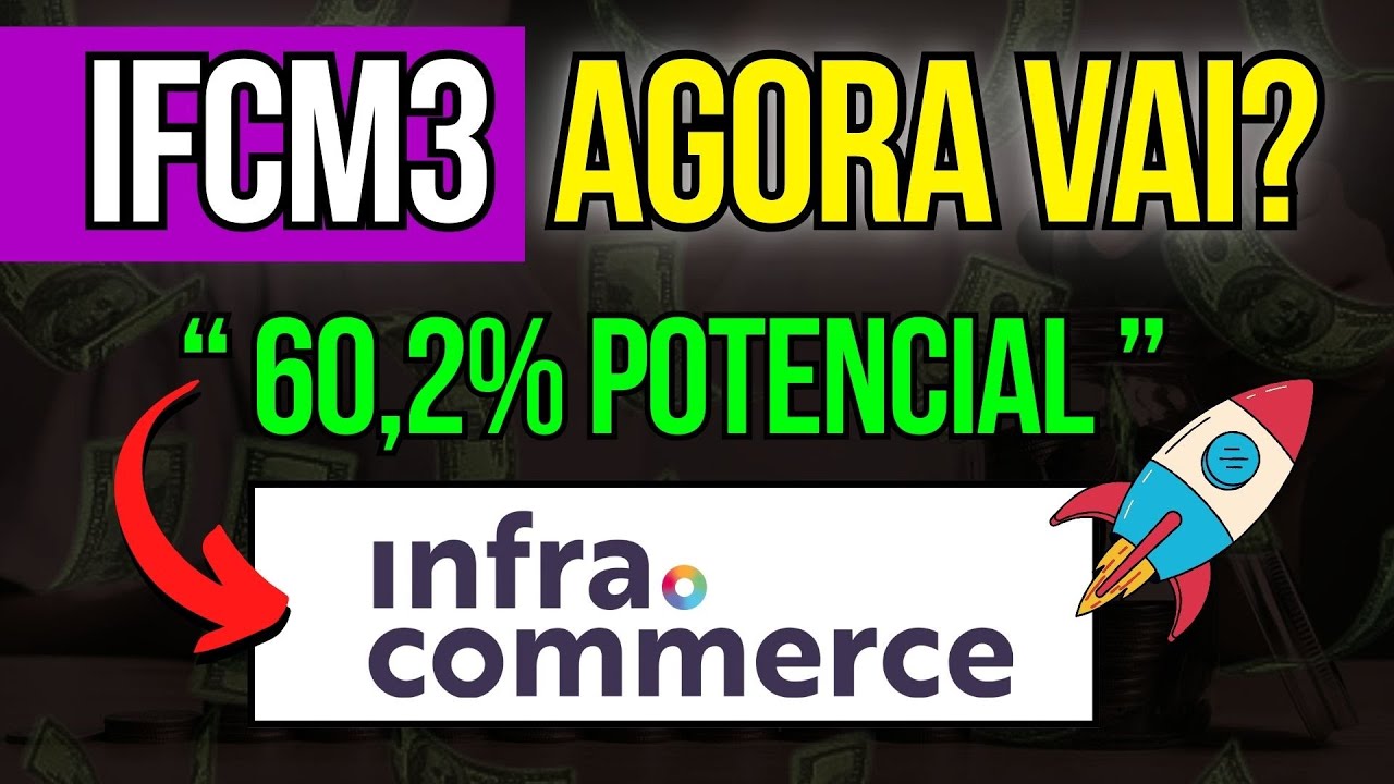 IFCM3: PARCERIA ESTRATÉGICA E PREÇO-ALVO "ABSURDO" | VALE A PENA ...