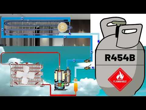 Exploring R454B Refrigerant Pressures in Air Conditioning for New ...