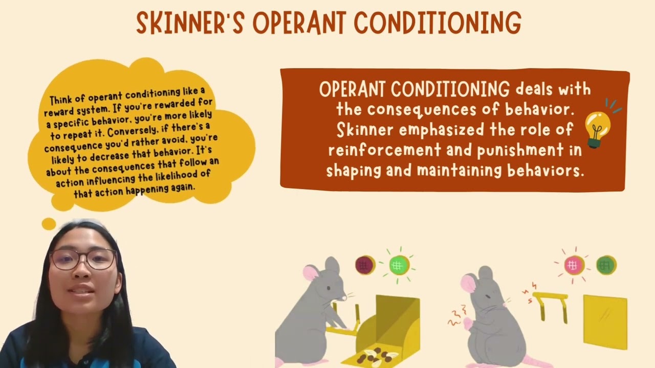 Behavioral Theory Skinner Behaviorism: Skinner, Pavlov, Thorndike,