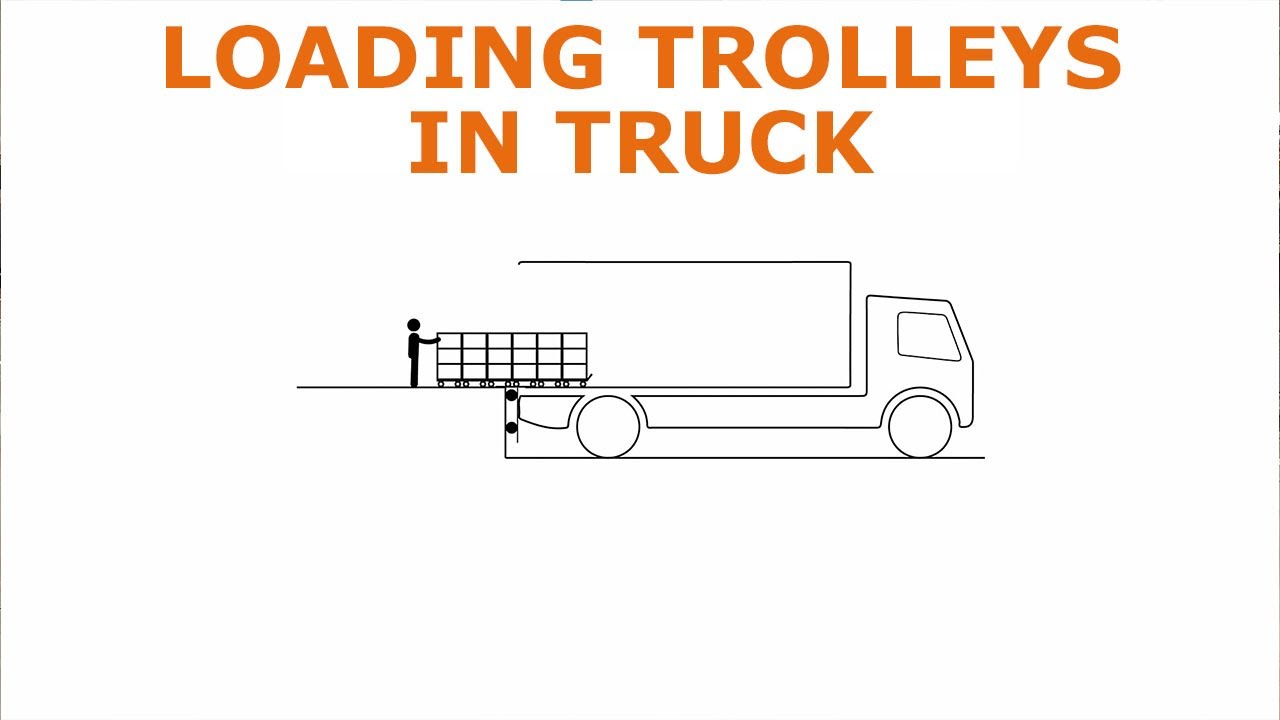 Loading Trolleys in Truck - YouTube