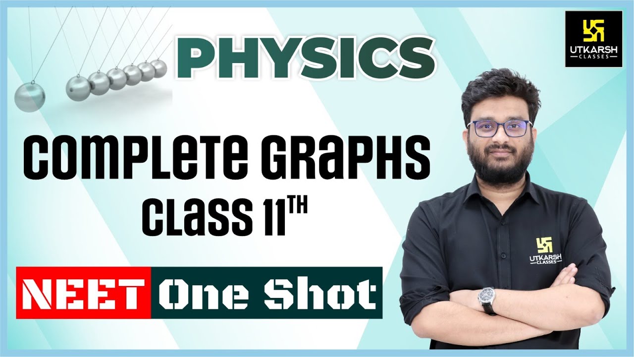 Complete Class 11 Graphs in One Shot | Physics | NEET 2023 | By ...