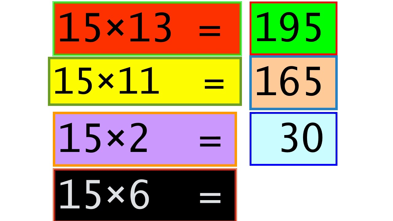 V3 Joyful Multiplication table series 15 to 17 part 2 mp4 - YouTube
