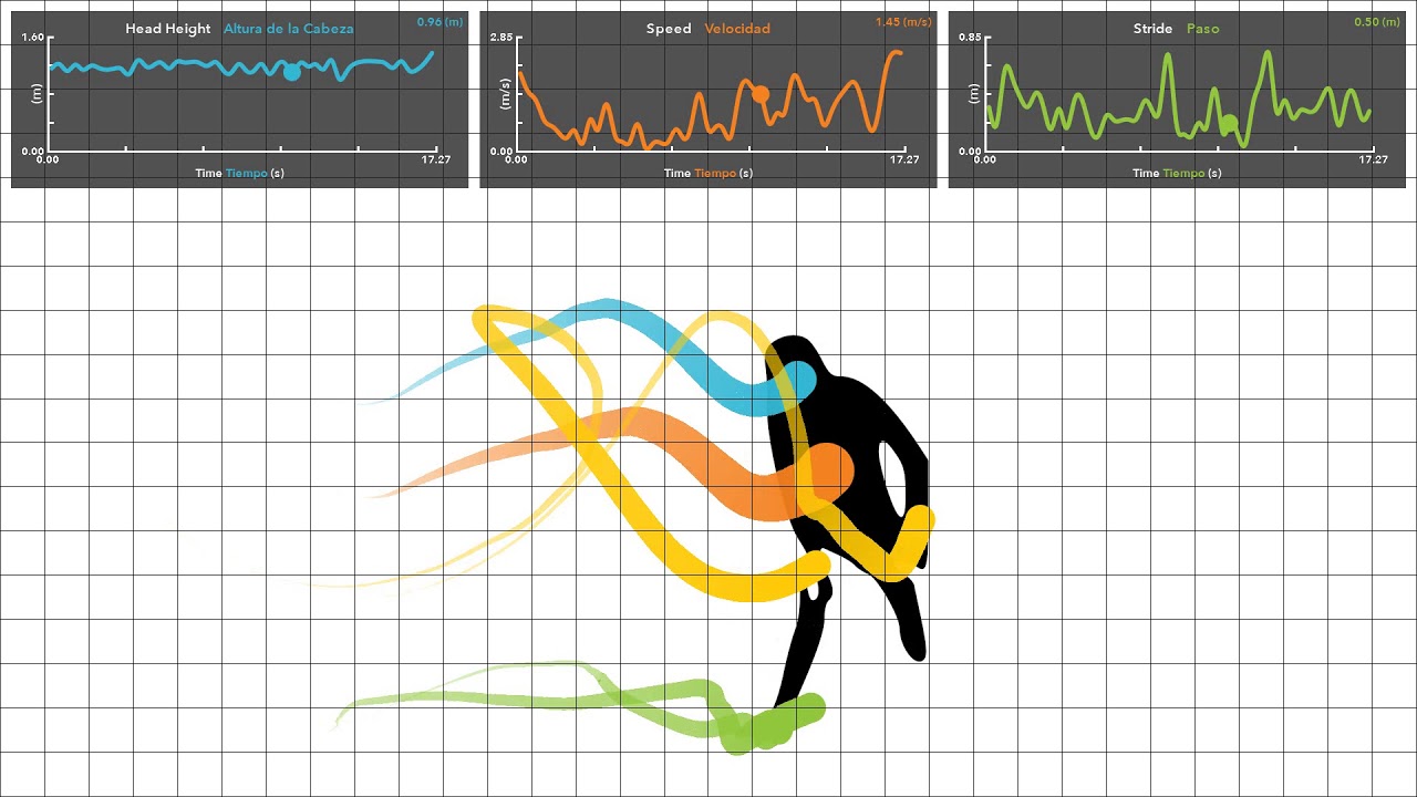 Walk Leap Jump Session - YouTube