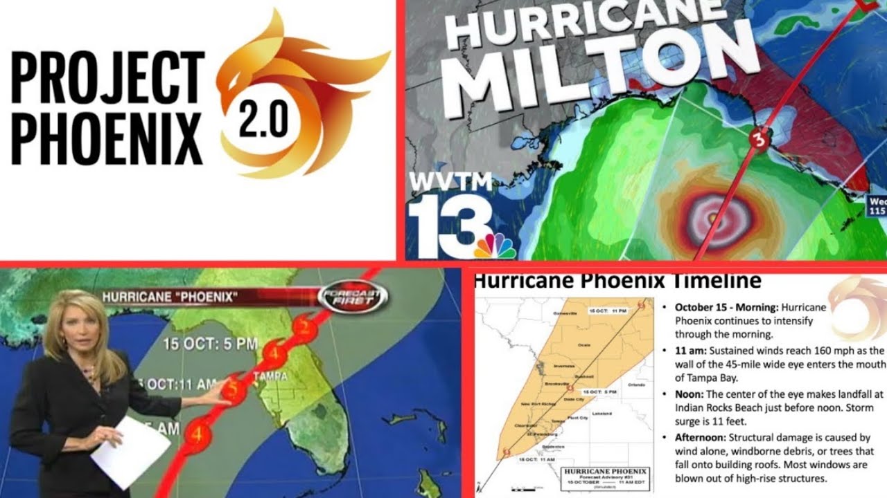 PHOENIX PROJECT 2.0! HURRICANE SIMULATION THAT FORETOLD HURRICANE ...