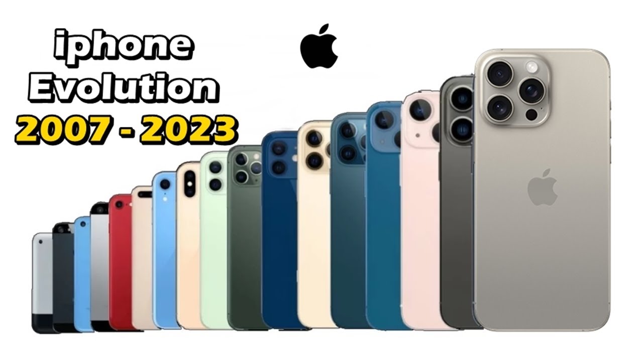 iPhone Evolution 2007-2023 - YouTube