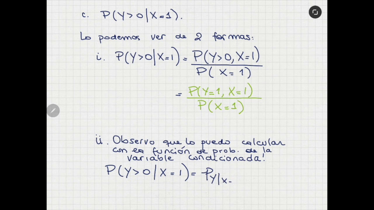 Capítulo 5 - Video 1 - YouTube