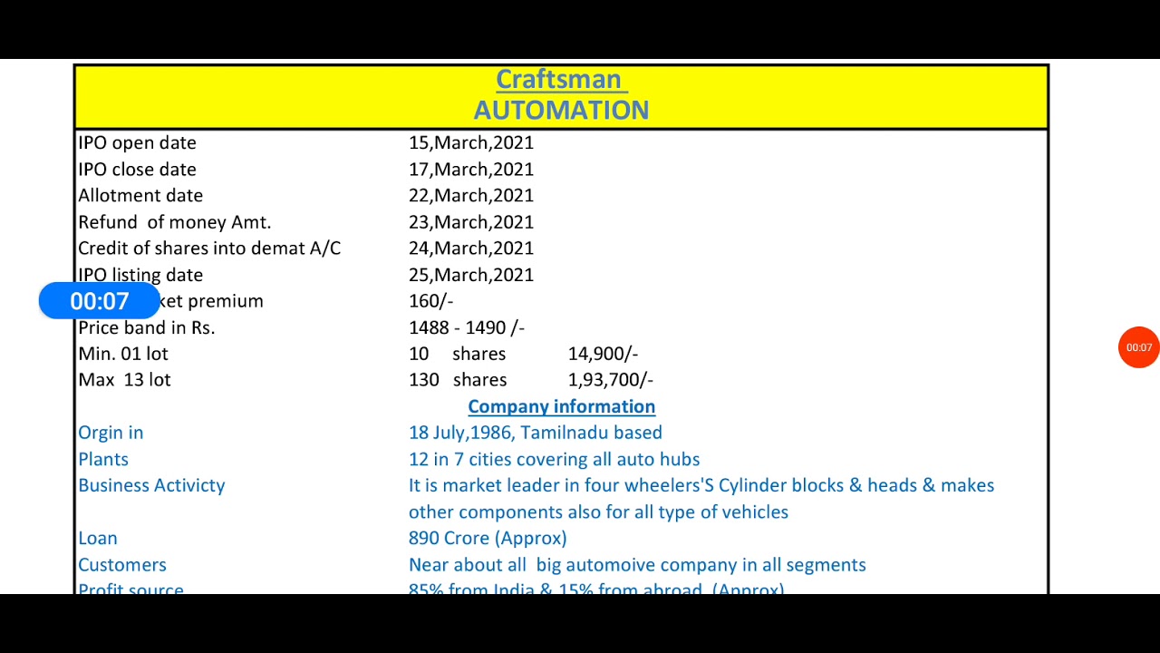 Craftsman Automation IPO - YouTube