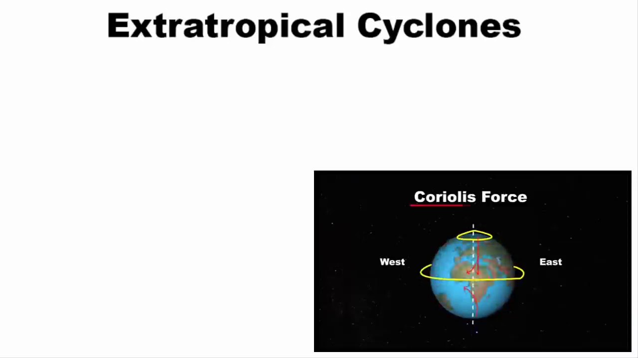 Extratropical cyclones | UPSC lecture - YouTube